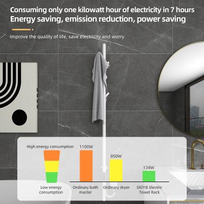 Chine Équipement électrique pour le chauffage des serviettes de salle de bain à vendre