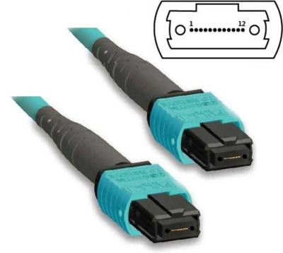 Cina OM3 8 cavo di toppa ad alta densità della fibra del cavo a fibre ottiche del centro MPO 3 anni di garanzia in vendita