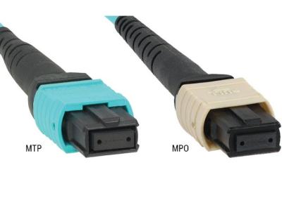 Cina Cavo a fibre ottiche nero di MPO per le Telecomunicazioni ad alta velocità di sostegno e le reti della comunicazione dei dati in vendita