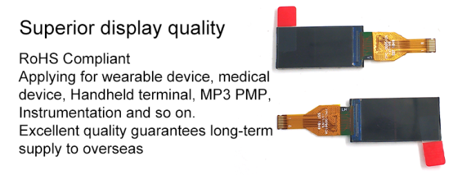 SPI Interface 0.96 Inch LCD Panel