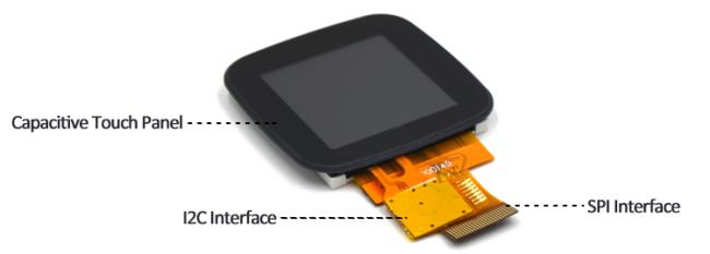 spi touch screen