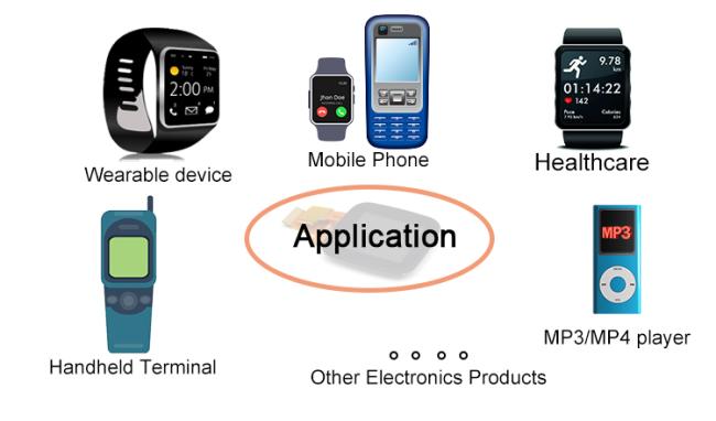 watch lcd display