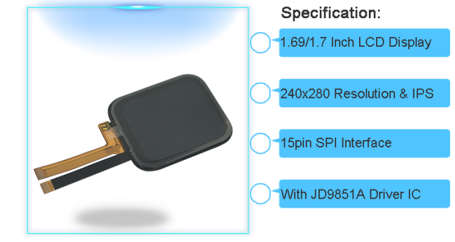 wearable lcd
