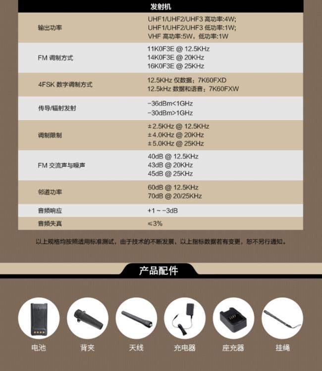 Handheld Two-Way Radio Hytera PD780G UHF VHF GPS Long Ran Waterproof Walkie-Talkie High Quality PD785G PD780g