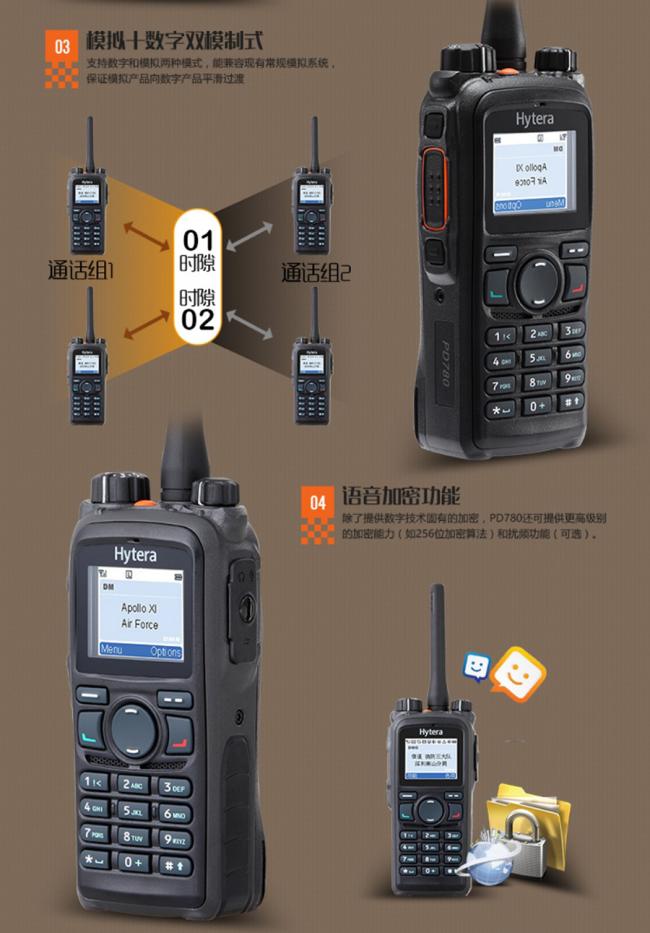 Handheld Two-Way Radio Hytera PD780G UHF VHF GPS Long Ran Waterproof Walkie-Talkie High Quality PD785G PD780g