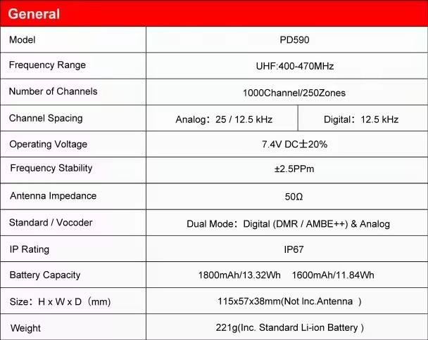 Hytera PD590 Voice Encryption Multifunctional Intercom Professional High-Power Handheld Mobile Radio Wireless Walkie Talkie