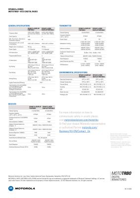 China Comunicação de longa distância ao seu alcance com o Motorola VHF Walkie Talkie 0-10KM Talk Range à venda