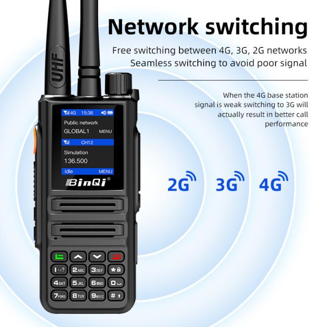 BinQi BQ-889A Poc Radio UHF 4G LTE Handheld Walkie Talkie High Volume GPS Zello WiFi for Android Cover 5000KM Global Long Range