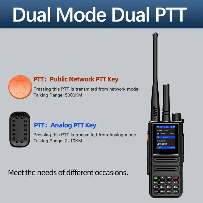 BinQi BQ-889A Poc Radio UHF 4G LTE Handheld Walkie Talkie High Volume GPS Zello WiFi for Android Cover 5000KM Global Long Range