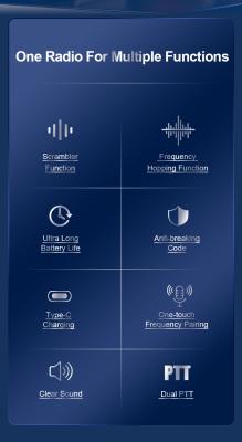 China Chierda TC28 VHF UHF Handheld Zwei-Wege-Radio Walkie Talkie zu verkaufen
