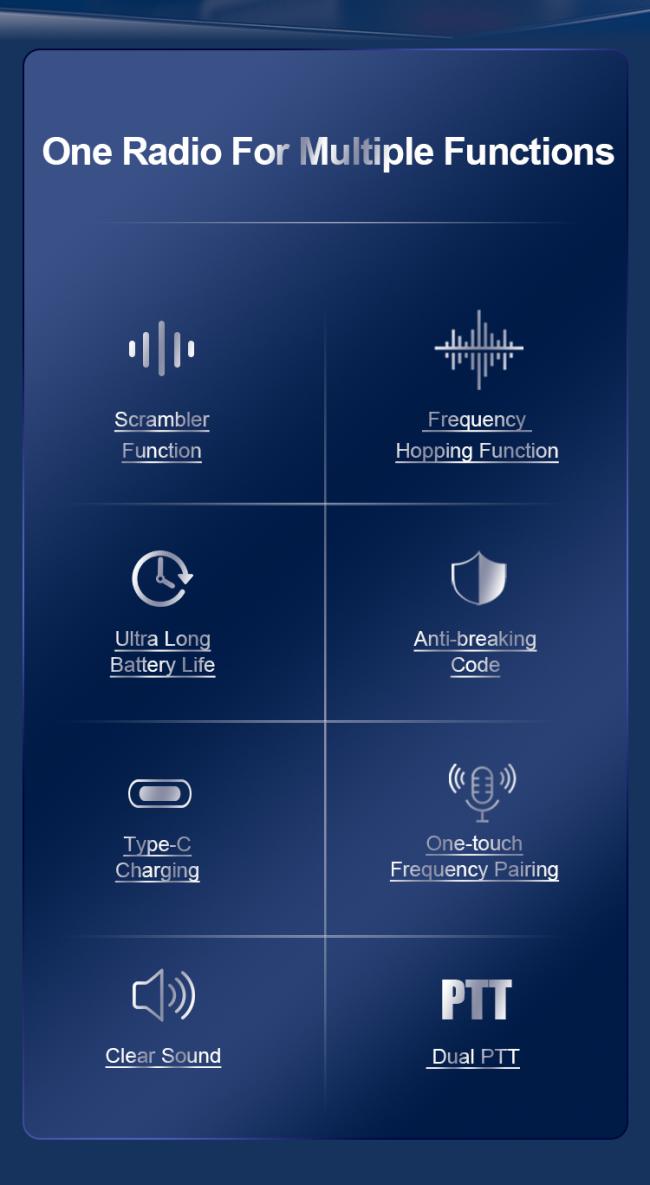 Chierda TC28 Walkie Talkie controls