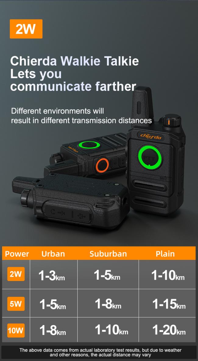 Chierda TC28 Walkie Talkie with antenna