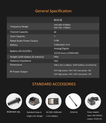 Китай Hytera BD618 DMR Цифровая Двусторонняя Радиостанция IP66 Дальнего Действия продается