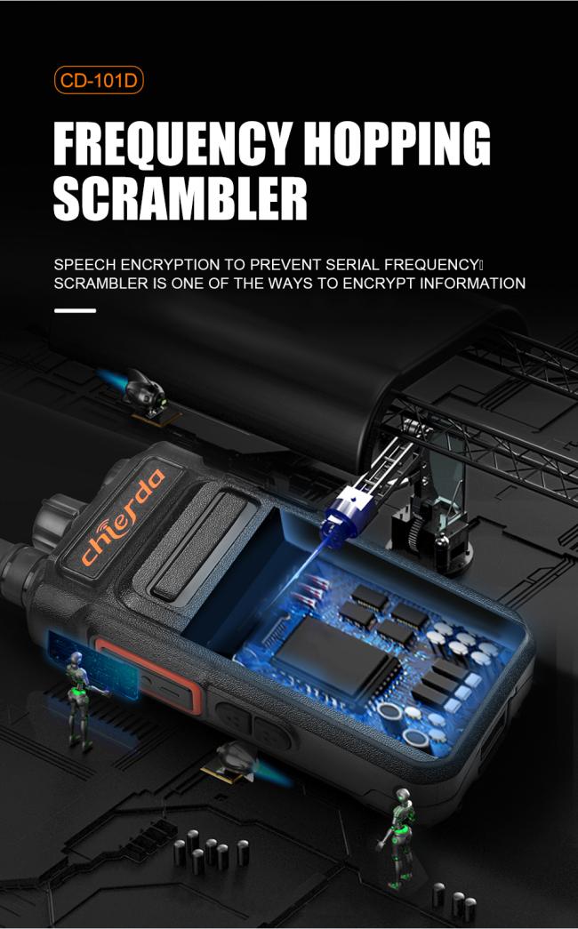 Chierda CD101F Plus walkie talkie packaging