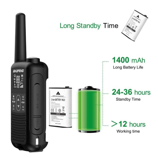 Baofeng BF-T22 Walkie Talkie in use