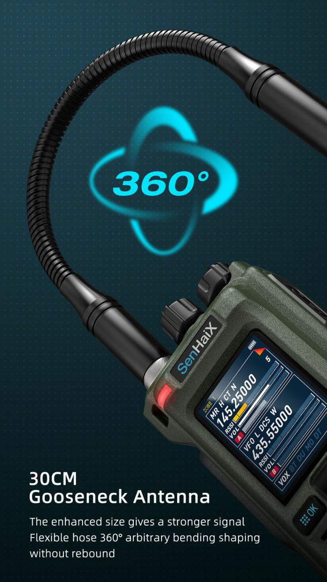 SenHaix GT-12 Walkie Talkie front view