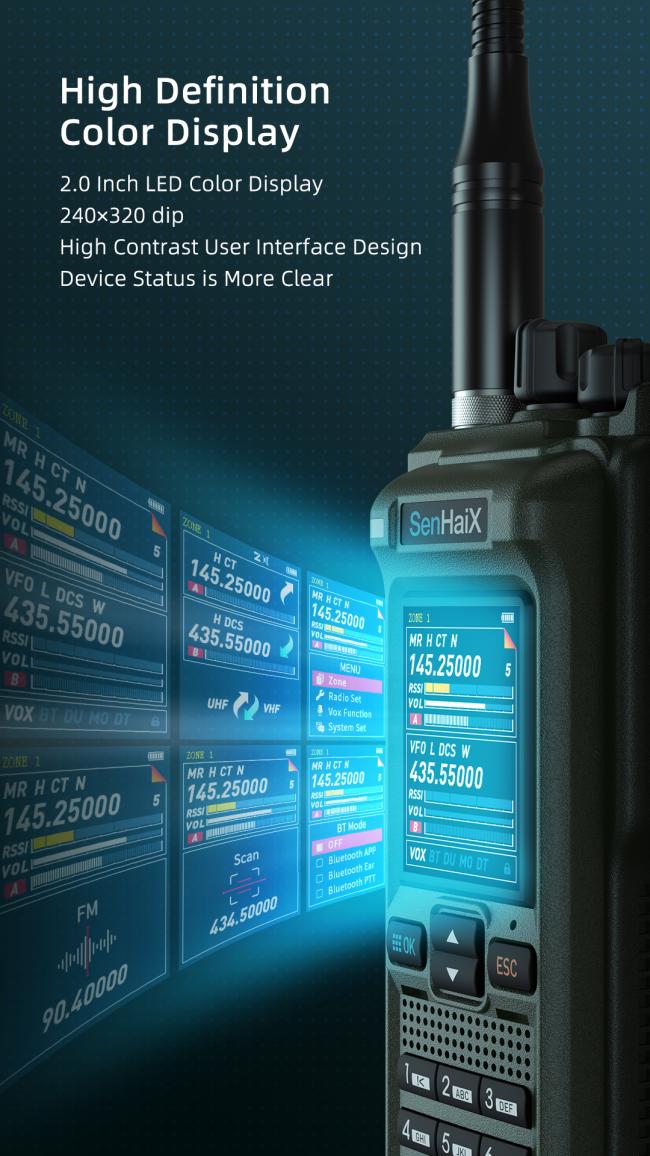 SenHaix GT-12 Walkie Talkie with accessories