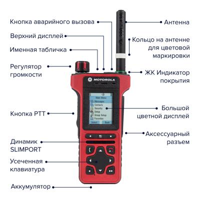 China MTP8500EX Digital Mobile Radio 10W Output Power IPX7 Waterproof for sale
