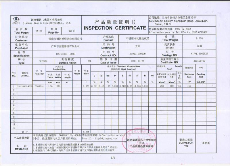 Material Inspection - SHENZHEN  GOLDANTELL TECHNOLOGY CO.,LIMITED