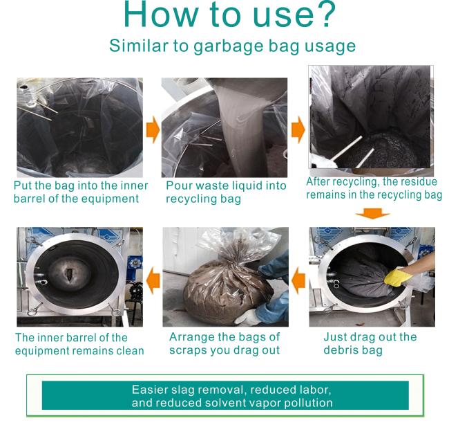 High-temperature distillation bag accessory custom-fit for the TE-60 solvent recovery machine feeding chamber