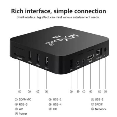 중국 네트워크 쿼드 코어 플레이어 3D 4K  OTT 박스 MXQ PRO 스마트 박스 1+8G 판매용