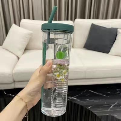 中国 ポータブル パーソナライズド 透明 カスタム プリント プラスチック 水瓶 600ml BPA 無料 水瓶 吸い込み 漏れ防止 子供向け 日常用 17.5*7.5cm140g 販売のため