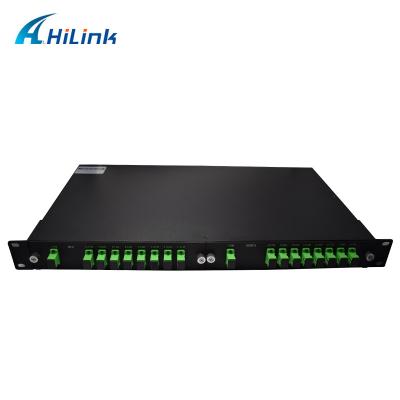 China 1U de cassette CWDM Mux Demux met Groef 2 rangschikte half Pluggable APC van LGX LC Schakelaars Te koop
