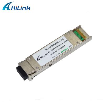 China 10GBASE XFP ZR XCVR DWDM CH17~61 80KM optische zendontvangermodule Te koop