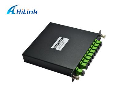 China Low insertion loss Fiber filters  8CH LGX Slot SC/APC CWDM Mux Demux Module for sale