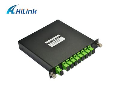 China Low insertion loss Fiber filters  8CH LGX Slot SC/APC CWDM Mux Demux Module for sale
