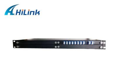 中国 卸し売り1260nm -電気通信ネットワークのための1620nm OEM CWDM Mux Demuxモジュール 販売のため