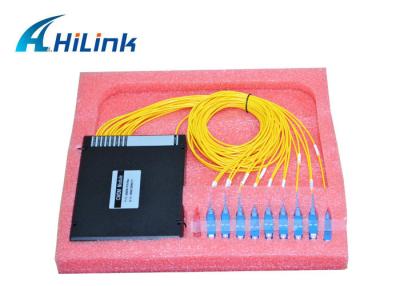 中国 卸し売り1260nm -電気通信ネットワークのための1620nm OEM CWDM Mux Demuxモジュール 販売のため