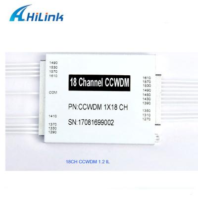 中国 卸し売り1260nm -電気通信ネットワークのための1620nm OEM CWDM Mux Demuxモジュール 販売のため