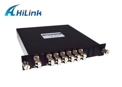 中国 WDMネットワークのための選抜して下さい/二重繊維CWDM Mux Demuxモジュール6チャネル 販売のため