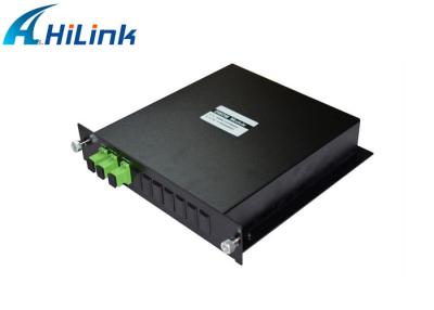 中国 HL-DWDM - 0.8nmチャネル・スペーシングのMUX/DEMUXのABS箱8CH 100GHz DWDMモジュール 販売のため