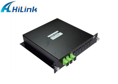 中国 HL-DWDM - 0.8nmチャネル・スペーシングのMUX/DEMUXのABS箱8CH 100GHz DWDMモジュール 販売のため