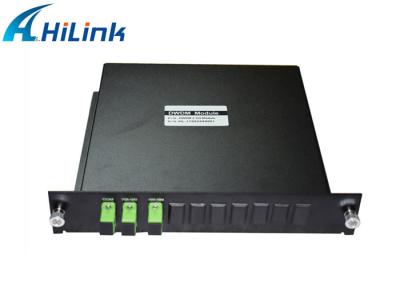 中国 HL-DWDM - 0.8nmチャネル・スペーシングのMUX/DEMUXのABS箱8CH 100GHz DWDMモジュール 販売のため