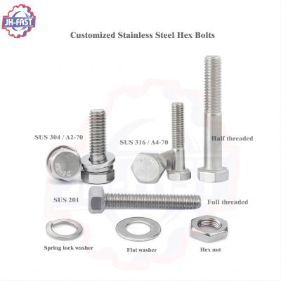 中国 ISO9001 2015 承認されたSS304/316重用固定ソリューションのためのヘクサボルトとナッツ 販売のため