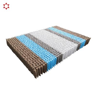China Factory Customization High Quality Roll Packed Mattress Spring Pocket Coil for Mattress for sale