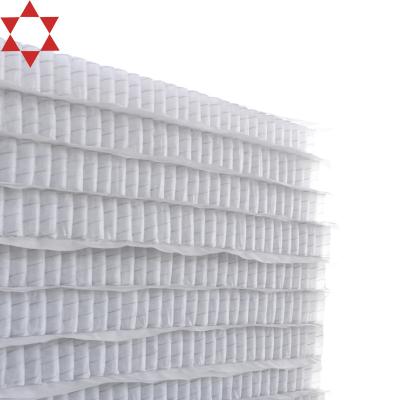 China Wholesale High Quality Inner Coil Unit Pocket Spring for Mattress and Sofa for sale
