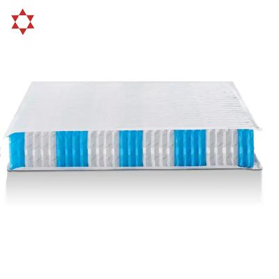China Hot Sale Odm/oem High Quality Pocket Bonnell Mattress Inner Spring Unit for Five Star Hotel Home Bedroom Furniture for sale