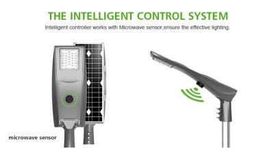 Cina 50 watt di iluminazione pubblica solare del LED, lampada di via solare con Luxeon 5050 chip in vendita
