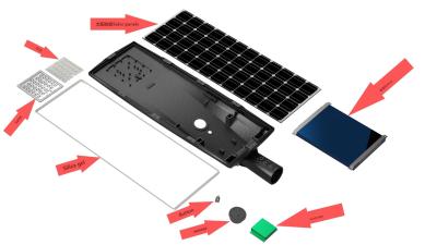 Cina luce di pannello del silicio del monocristallo di 7500lm 10-80w Ip66 170lm/W in vendita