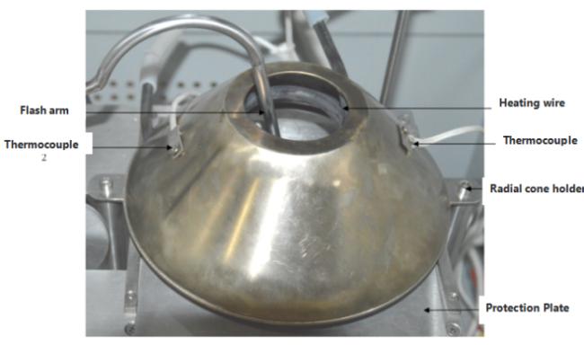 Close-up view of radiation cone assembly in flammability tester