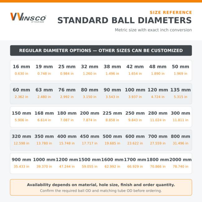 VVINSCO stainless steel decorative ball standard diameters in millimeters and inches