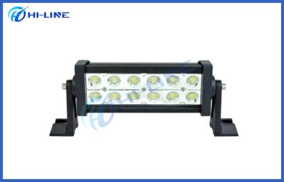 Cina 36W 7,5