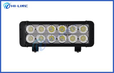 Cina Barre luminose di emergenza LED di alto potere per fuori dalla strada/camion/trattore che accende bianco freddo 6000K in vendita
