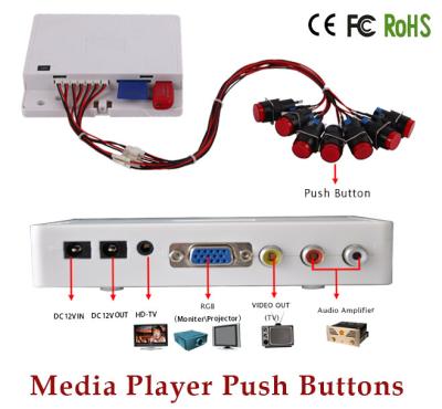 China Shopping Memory Card Full HD LCD Advertising Display Output HDD Flash Mini USB Media Box for sale