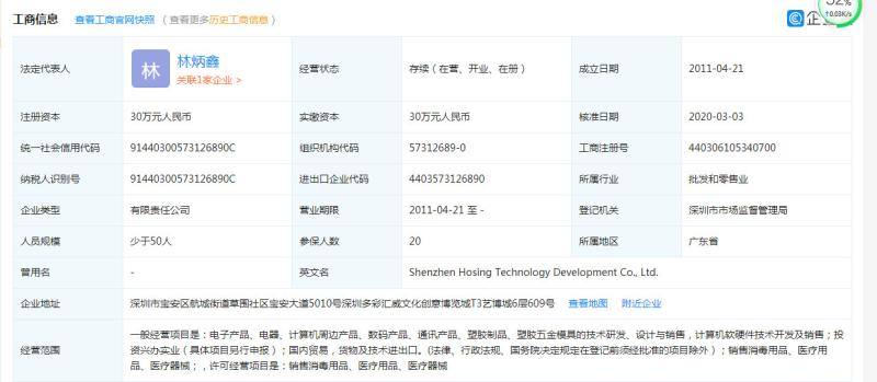 Fournisseur chinois vérifié - Shenzhen Hosing Technology Development Co., Ltd.