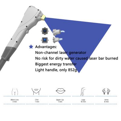 Chine Machine d' épilation laser à fibre 808nm pour le commerce à vendre